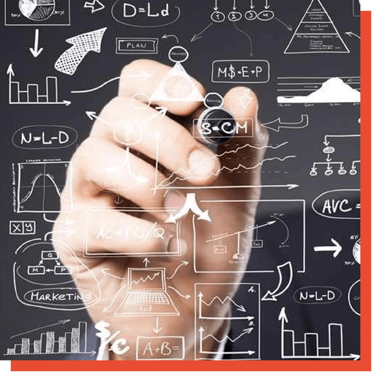 Solution Architecture | Vaiotech